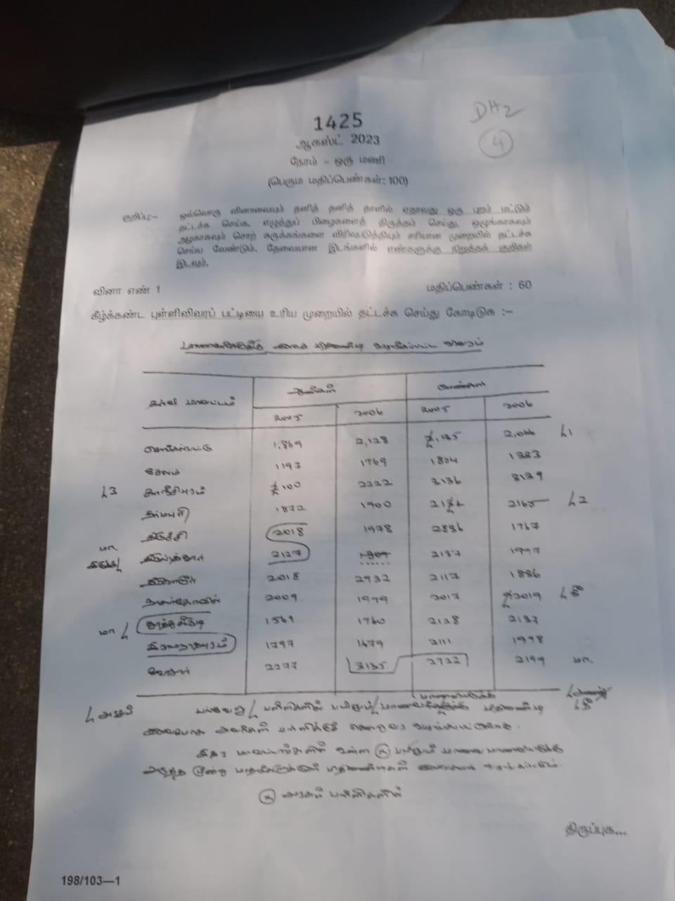 typewriting exam Agust 26-08.2023 All question paper 2023 pdf download