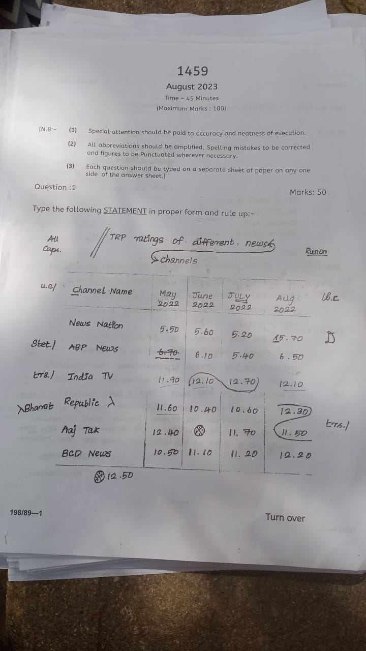 typewriting exam Agust 26-08.2023 All question paper 2023 pdf download