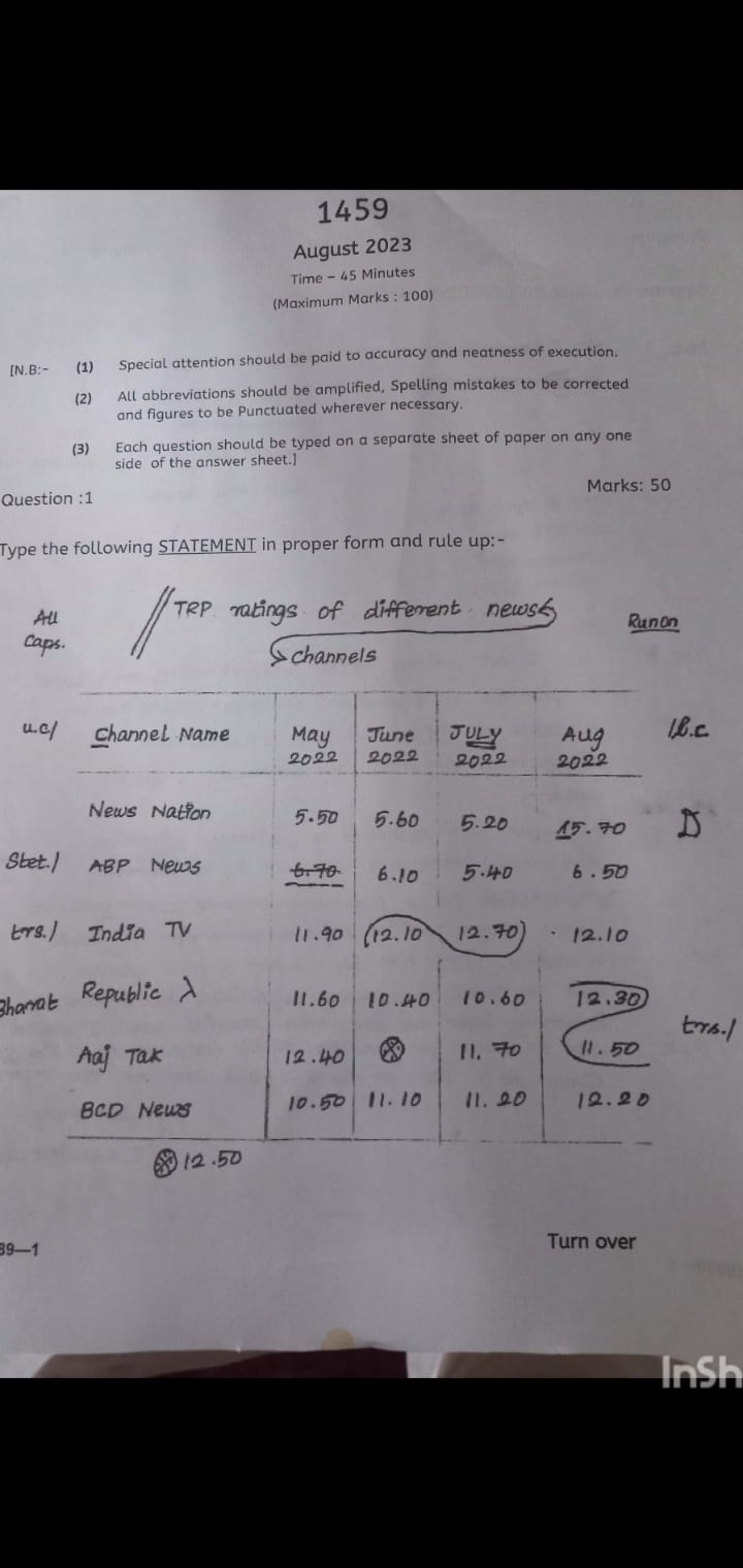 typewriting exam Agust 26-08.2023 All question paper 2023 pdf download