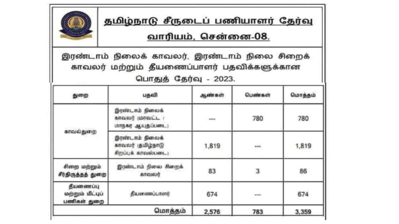 tn-police-constable-recruitment