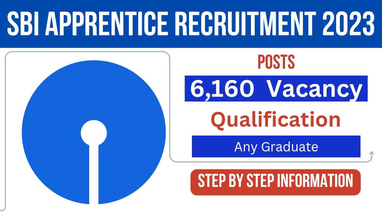 sbi-recruitment-2023-6160-apprentice-posts
