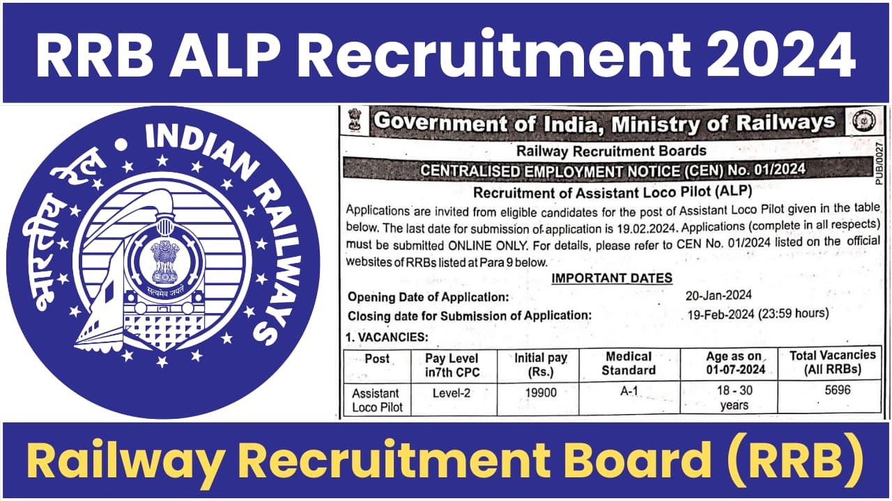 Rrb alp recruitment