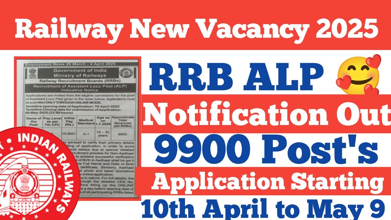 rrb-recruitment-2025-9900-alp-posts-apply-now